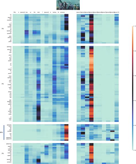 Figure 19 From Hypothetical 5 Scene 5 Role 7 Mental 8 Temporal