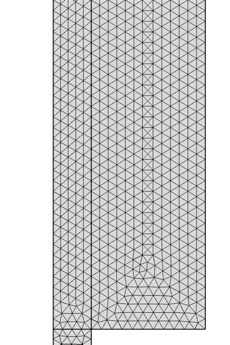 Your Guide To Meshing Techniques For Efficient Cfd Modeling Comsol Blog
