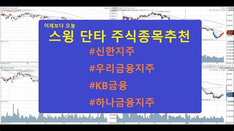 주식 종목추천 스윙 단타 소액투자자 금융주 은행주 Youtube