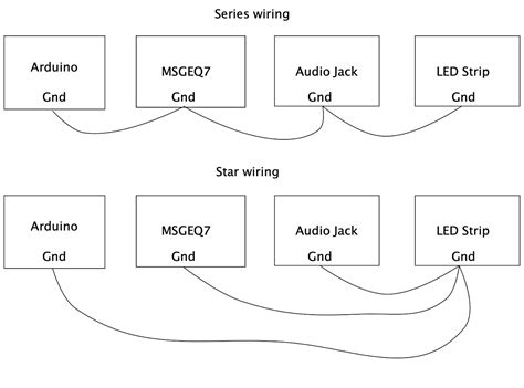 Dc Motor And Audio Amp Gnd Interference Help Needed General
