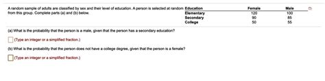 Solved Random Sample Of Adults Are Classified By Sex And Their Level Of Education Person