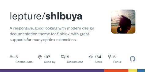 Github Lepture Shibuya A Responsive Good Looking With Modern Design