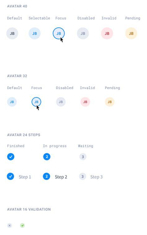 avatar component · issue 22 · cockroachdb ui · github