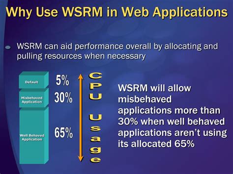 Ppt Throttling Resources And Aiding Performance On Iis Using Windows