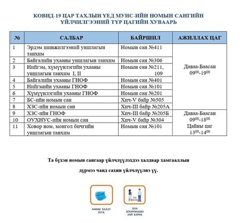 МУИС ийн номын сан Home Facebook