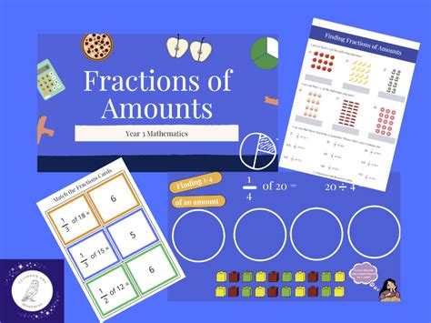 Finding Unit Fractions Of Amounts Teaching Resources