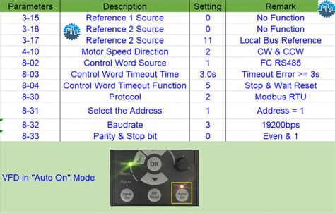 Weintek MT IE Modbus RTU Danfoss FC Tutorial Plc Com