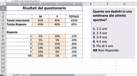 Funzione Conta Se E Conta PiÙ Se Per Elaborare I Risultati Di Un Test Sos Excel