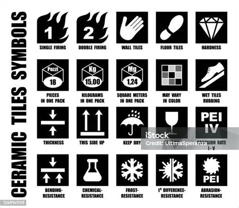 설명과 세라믹 타일 포장 기호의 전체 세트 흰색으로 격리된 검은색 사각형 아이콘을 패키지로 표시합니다 국제 표준 Iso 픽토그램 아이콘에 대한 스톡 벡터 아트 및 기타