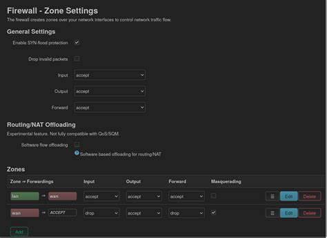 Port Forwarding Correctly Installing And Using Openwrt Openwrt Forum