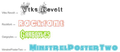 Css Custom Fonts Tutorial Entheosweb