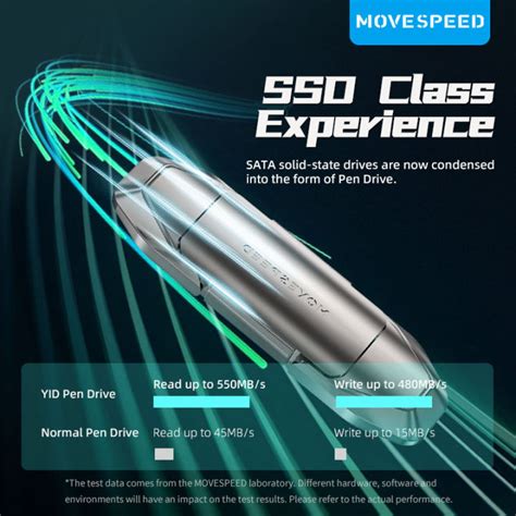 MOVESPEED TB MBs Flash Drive USB High Speed Pen Drive TB GB GB GB Type C