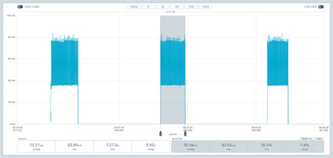 Up To 4x Battery Life The Benefits Of Assisted Gps In Asset Tracking Blogs Nordic Blog