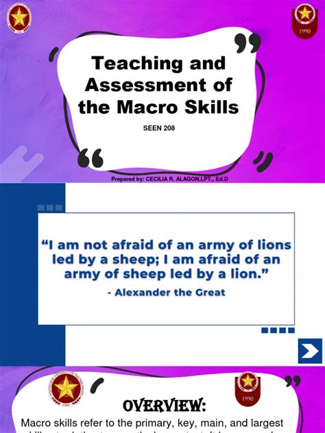 M1 Teaching Macro Skills Pdf Communication Nonverbal Communication