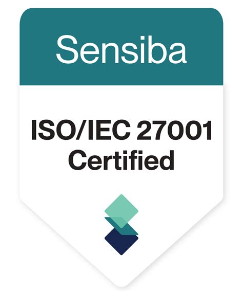Overreliance On Ai Addressing Automation Bias Today