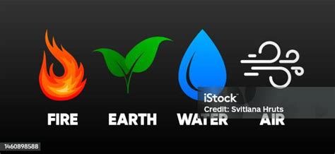 지구 공기 불 물 자연의 요소의 네 아이콘입니다 앱 개념에 대한 바람 공기 불 물 지구의 기호 디자인 벡터 그림입니다 0명에 대한 스톡 벡터 아트 및 기타 이미지 Istock