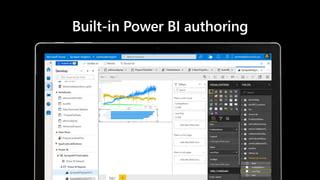 Microsoft Azure Analytics Power BI Intro PPT