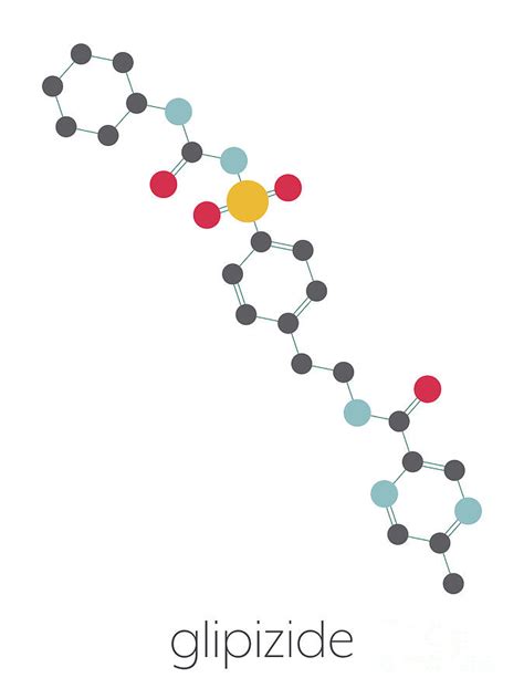 Glipizide Structure