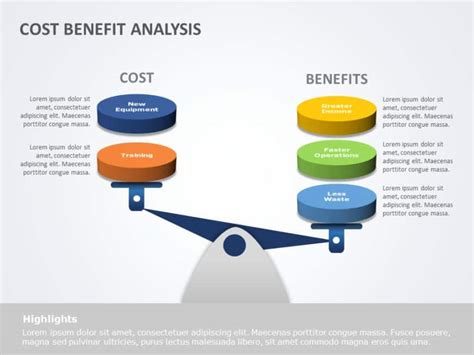 1031 Free Editable Project Benefits Templates For PowerPoint SlideUpLift
