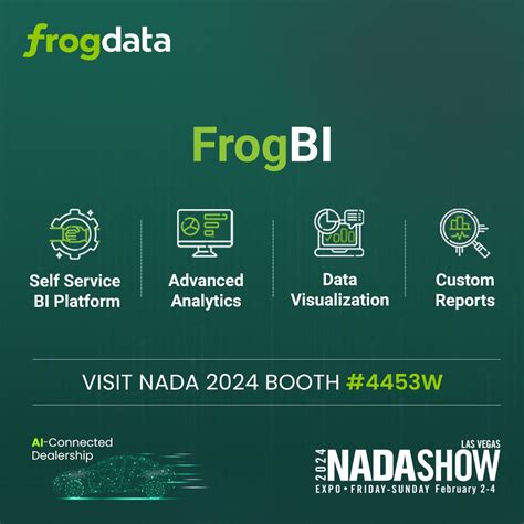 Serviceoperations Dataanalytics Datavisualization Reporting Dashboards Datahub