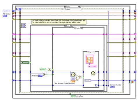 How Do I Get My Waveform Graph To Plot All Points That Are Sent To It