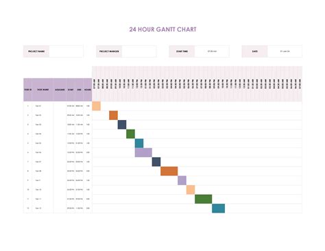 Free 1 Year Gantt Chart Template Excel And Gsheets