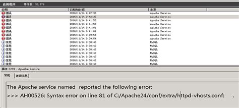 Apache Error Invalid Command ‘allow Perhaps Misspelled Or Defined By A Module Not Included In
