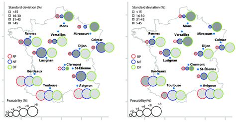 Feasibility 30 Year Means And Standard Deviations Merlot Variety Download Scientific