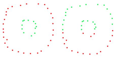 github neonwatty spectral clustering demo a fun review of spectral clustering with matlab