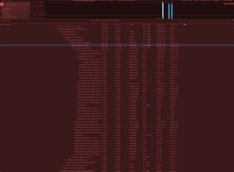 Playservicesresolver Causing Excessiveinfinite Loop In Editor201830f2 And At Runtime