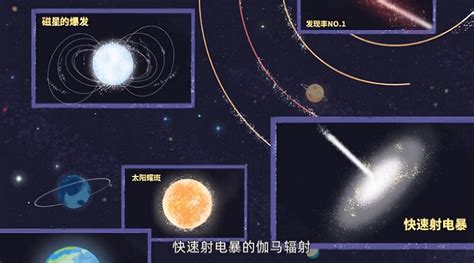 怀柔一号极目卫星发布首批科学数据 中国核技术网