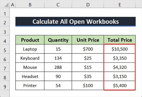 Exceldemy On Linkedin Excel Vba Calculate Workbook All Single Active Workbook Exceldemy