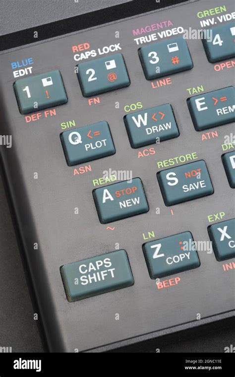 sinclair zx spectrum keyboard close up focus on basic command keys in