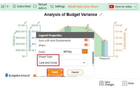 Budget Variance Calculation Expert Insights