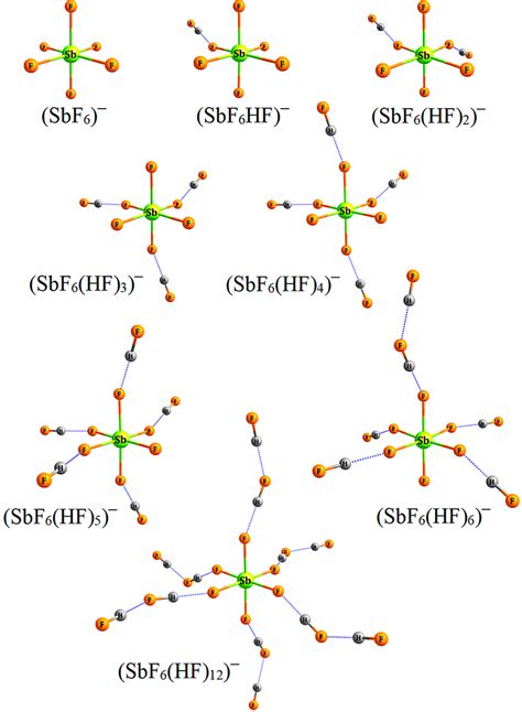 Sbf5 Lewis Structure