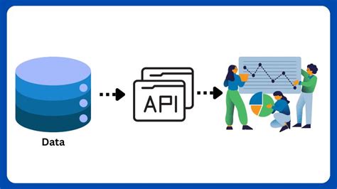 Datascience Apis Python Learninginpublic Realworlddata Prateek