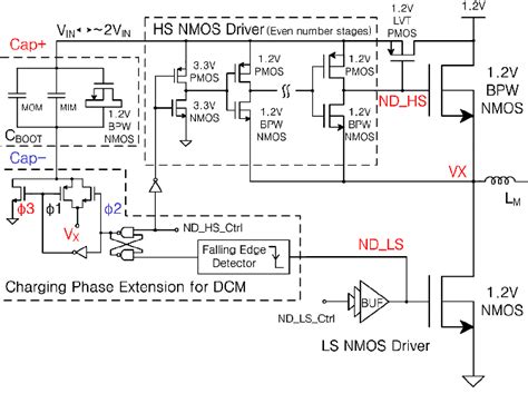 Figure 5 From High Side Nmos Power Switch And Bootstrap Driver For High Frequency Fully