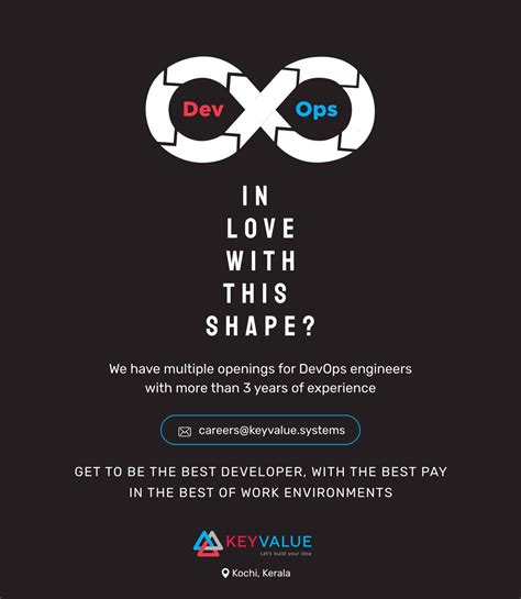 Keyvalue Software Systems On Linkedin Wearehiring Devops Careers Productdevelopment