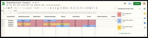 Using Google Sheets To Track Babe Data