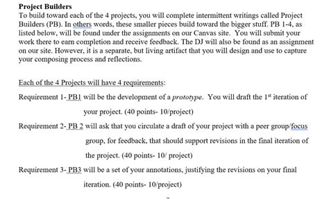 Project Builder Scaffold Designingfyc