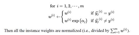 Ensemble Techniques Part 2 Adaboost Algorithm By Deeksha Singh
