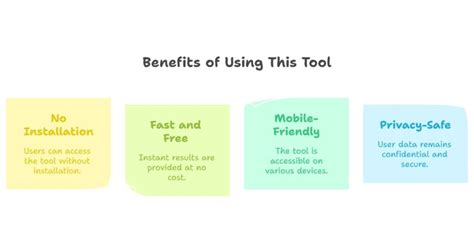 Number Comma Separator Online Comma Separator Online