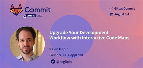 Appmap Gitlab Commit Recap How To Upgrade Your Development Workflow With Runtime Code Maps