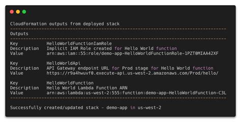 Using Container Image Support For Aws Lambda With Aws Sam Aws Compute Blog