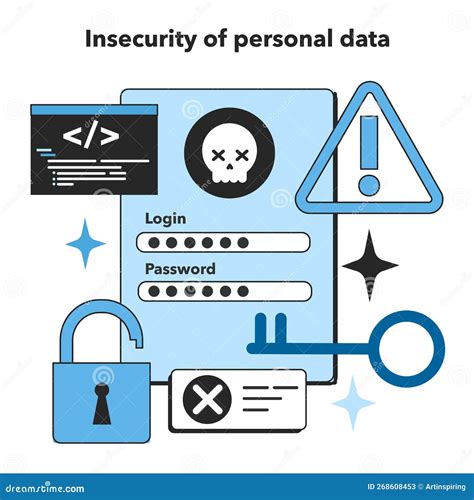 Insecurity Of Personal Data As Neural Network Implementation Risk Stock Vector Illustration Of