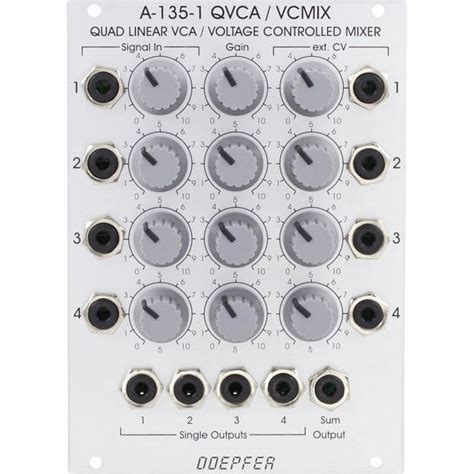 Doepfer A Thomann UK