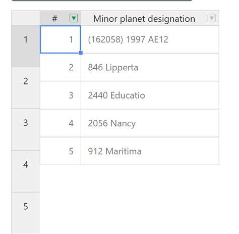 Row Header Height Not Matching Rows Questions Handsontable Forum