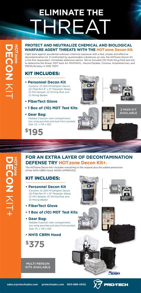 Pro Tech Sales Pro Tech Sales