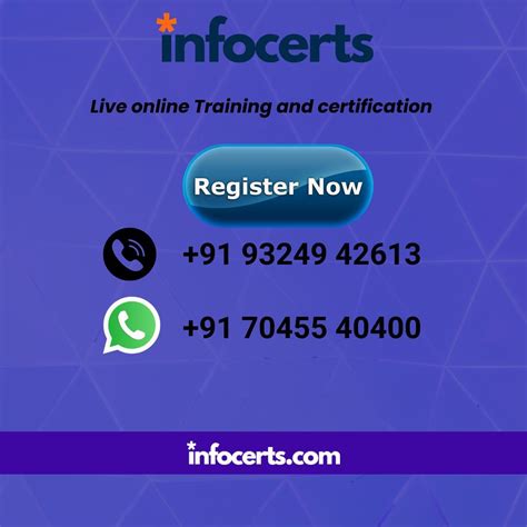 Infocerts Cybersecurity And Grc Certifications On Linkedin Cloud Infocerts Infosavvy