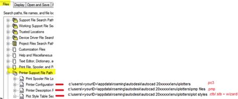 Cannot Add Plot Style Autodesk Community